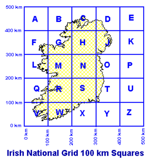 Understanding Grid References - Mountaintrails